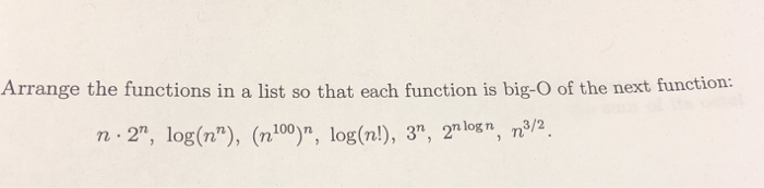 Solved Arrange the functions in a list so that each function | Chegg.com