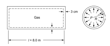 Solved In the design of the closed-end, thin-walled | Chegg.com