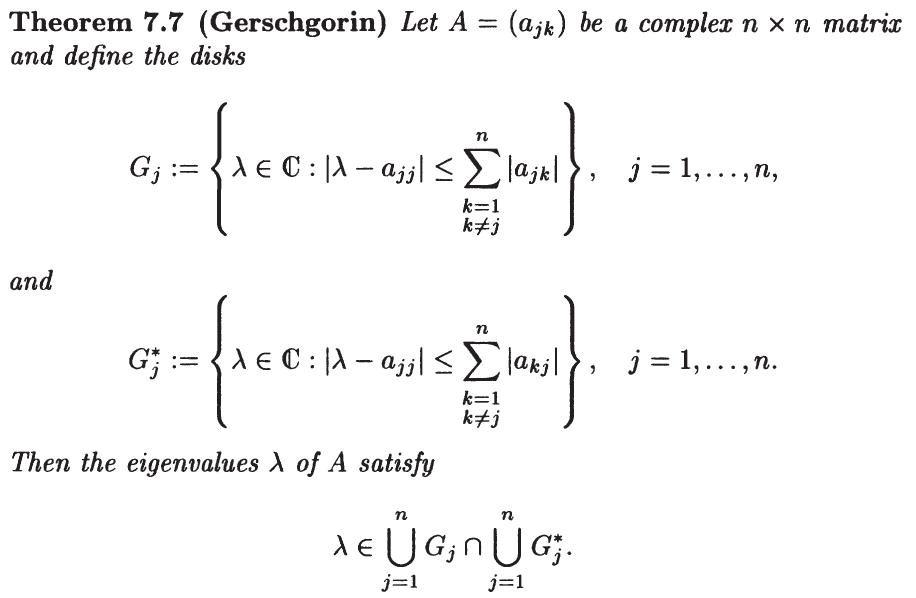 Solved 7.5 Use Gerschgorin's Theorem 7.7 to determine the | Chegg.com