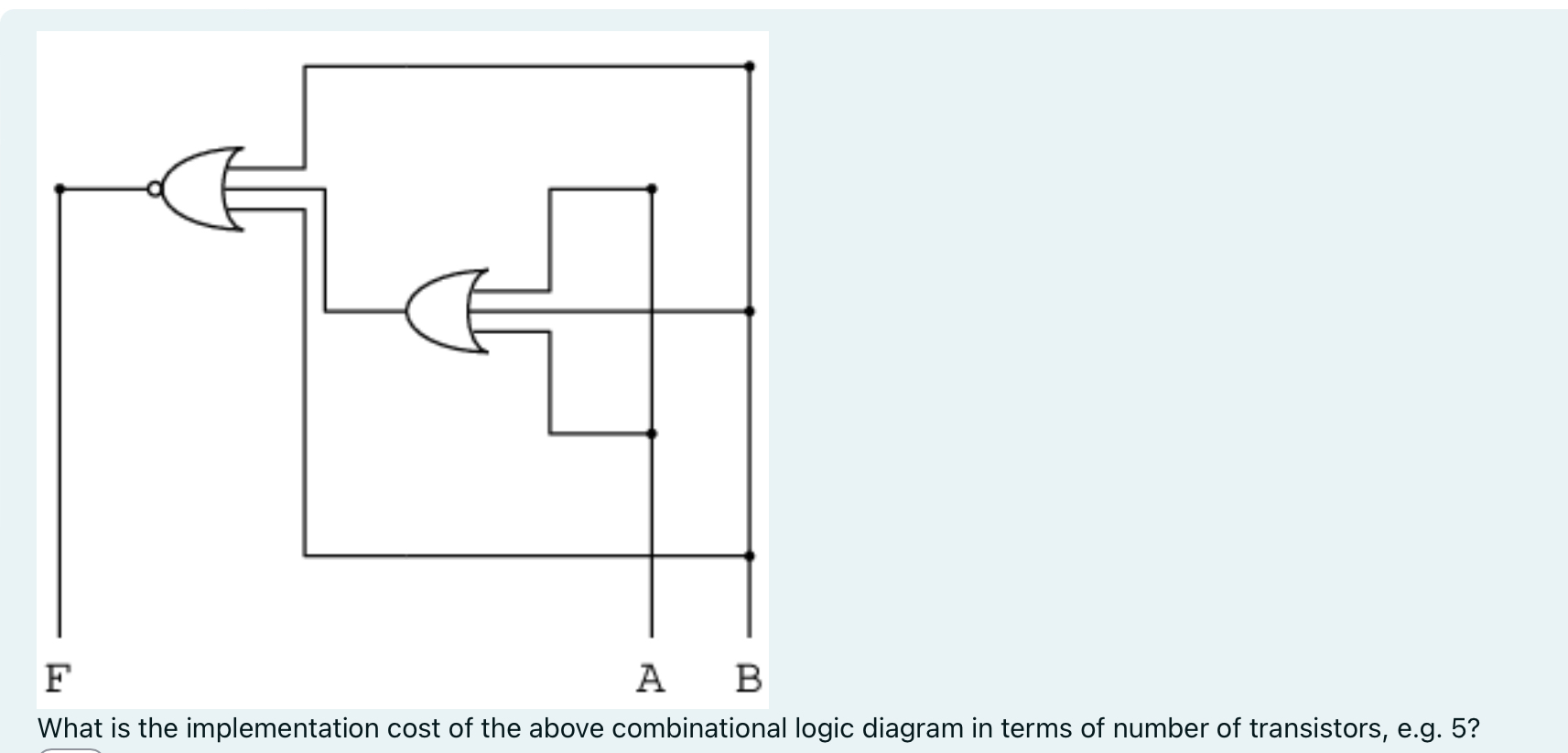 Solved What is the implementation cost of the above | Chegg.com