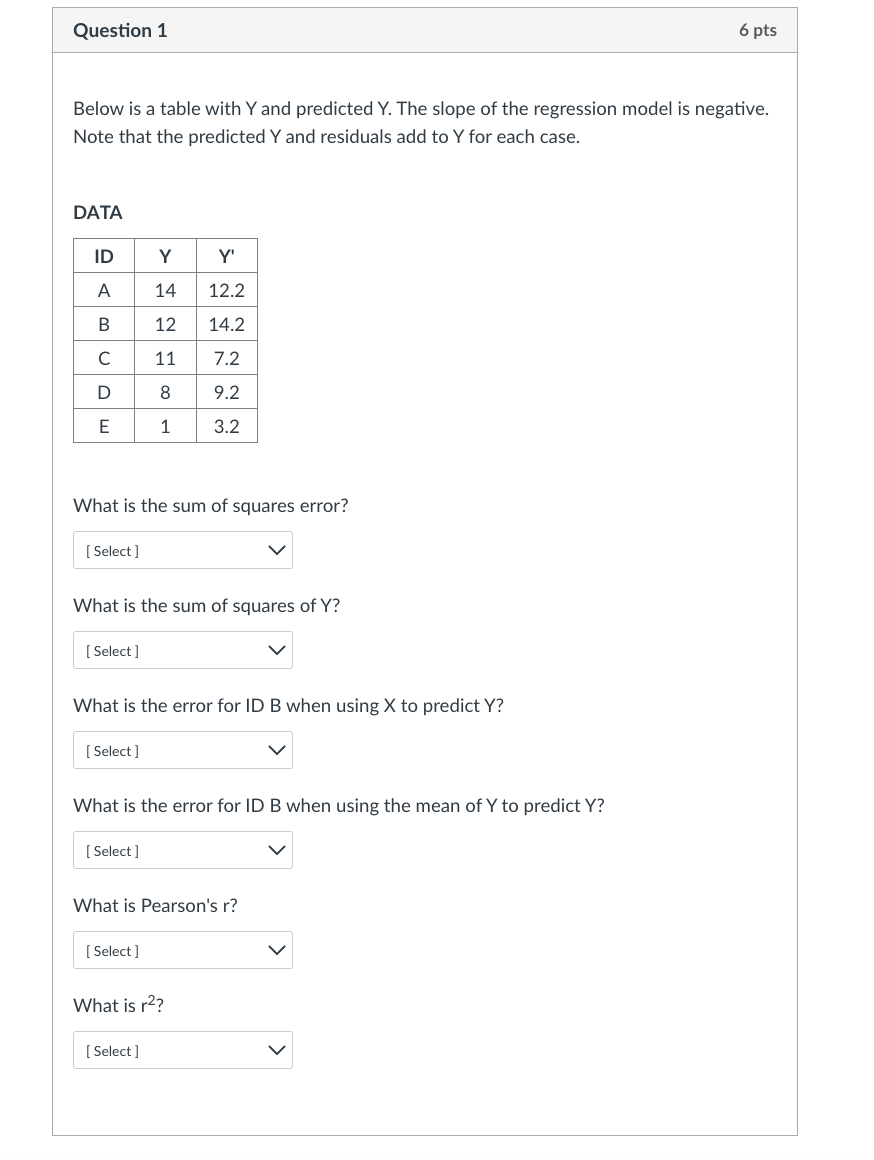 Solved Question 1 6 pts Below is a table with Y and | Chegg.com
