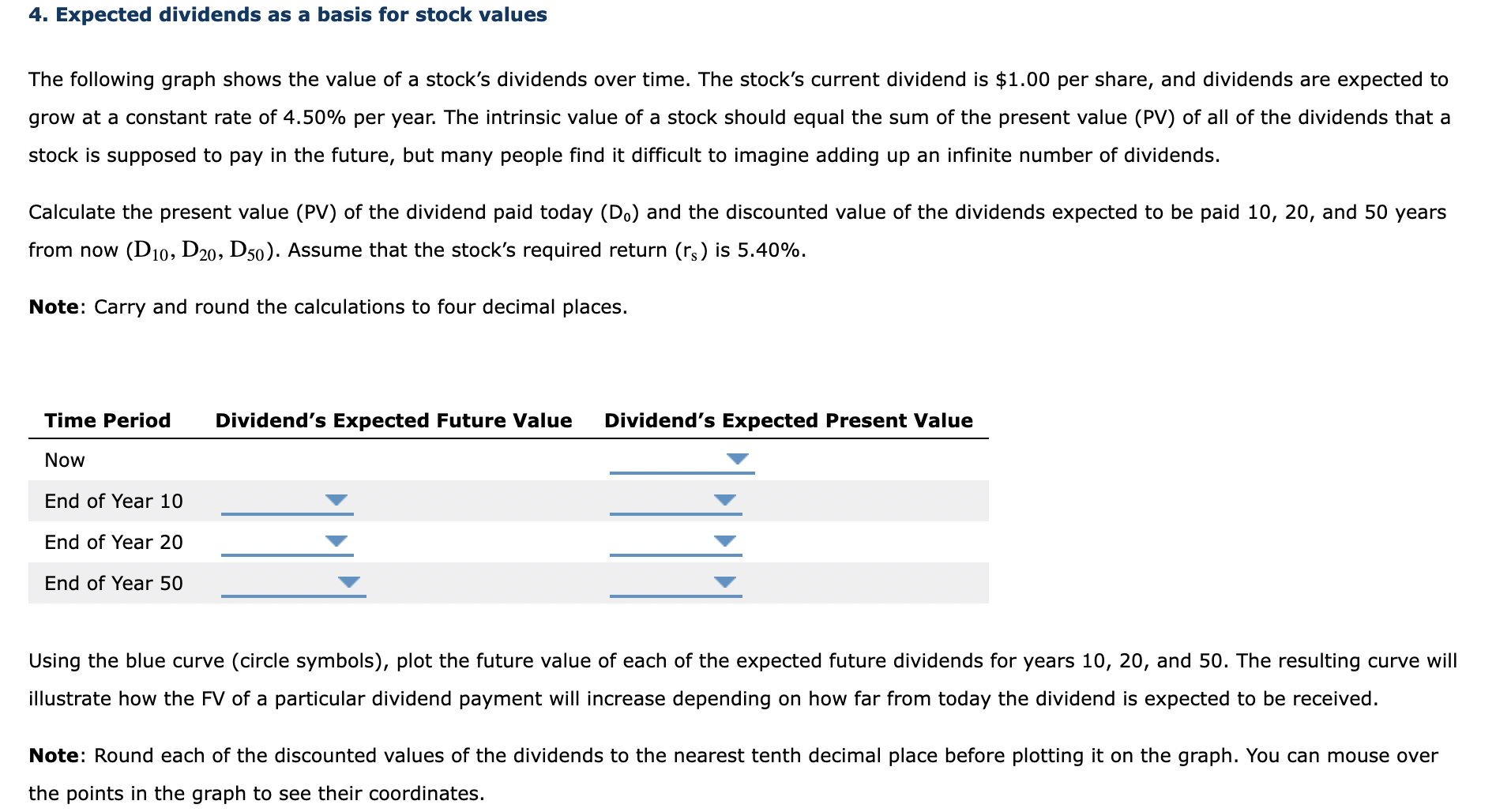Solved 4. Expected dividends as a basis for stock values The | Chegg.com