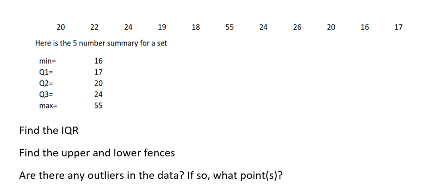 Solved Here is the 5 ﻿number summary for a setFind the | Chegg.com