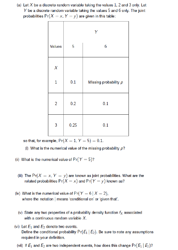 Solved (a) Let X be a discrete random variable taking the | Chegg.com