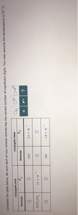 Solved Complete the table below. Be sure each of your answer | Chegg.com
