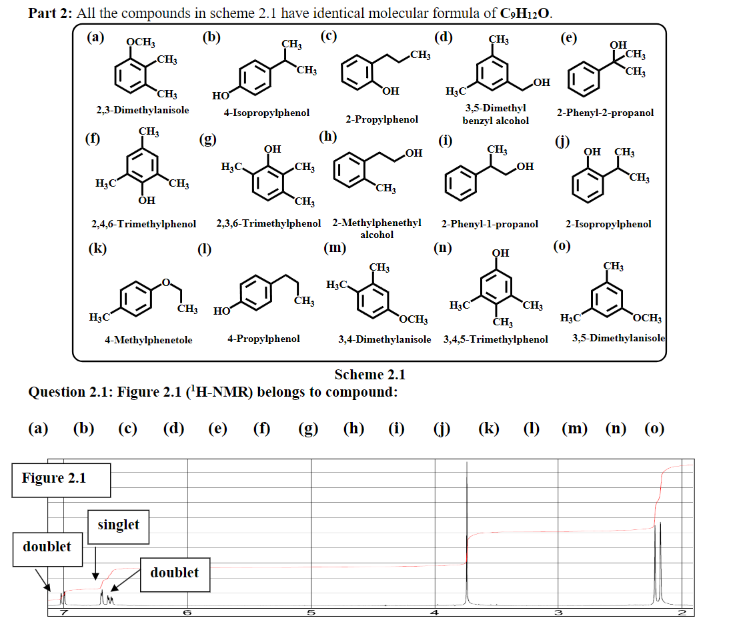 Solved Please explain how to solve this without integrating, | Chegg.com