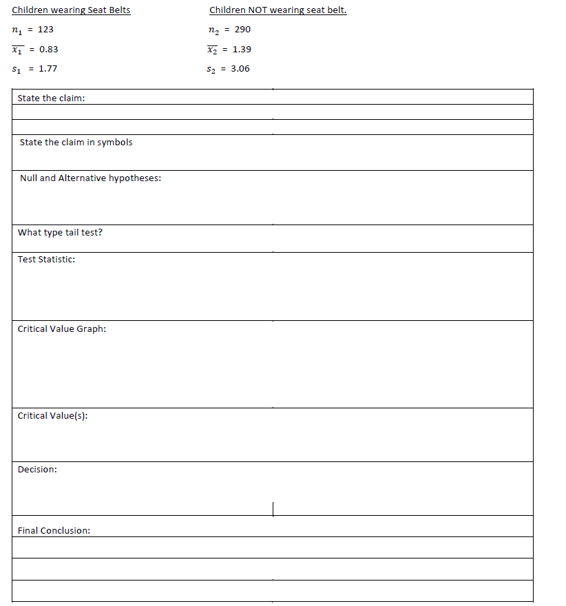 Solved A study of seat belt use involved children who were | Chegg.com