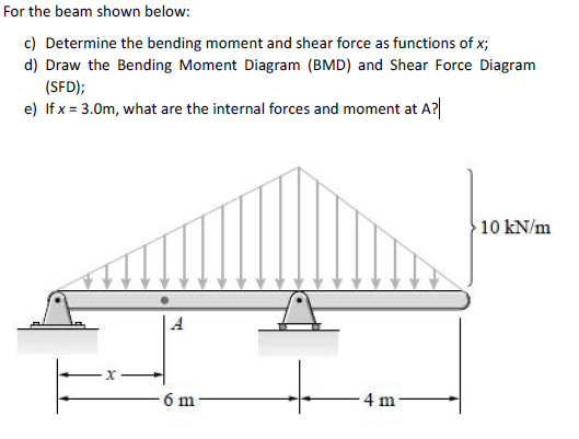 Solved For the beam shown below: c) Determine the bending | Chegg.com
