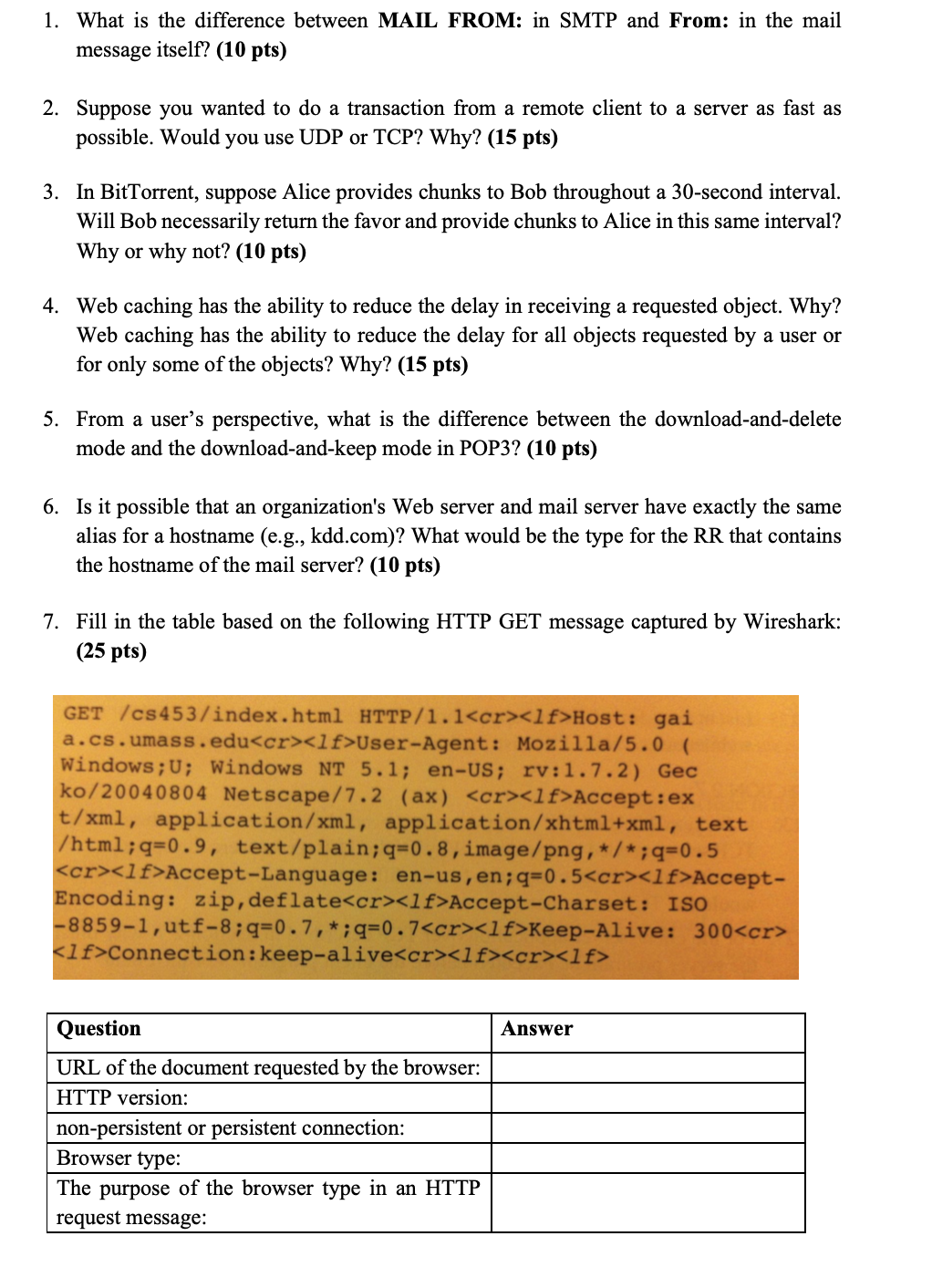 Solved 1. What is the difference between MAIL FROM: in SMTP | Chegg.com