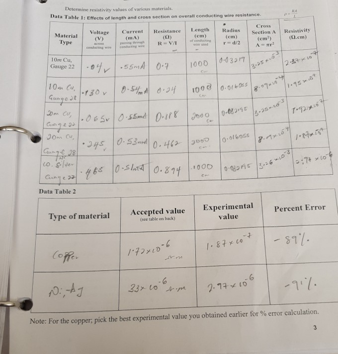Solved please Can someone help me solve for resistance, | Chegg.com