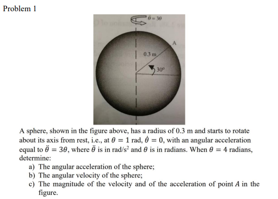 Solved Problem 1 030 A 0.3 m 30° A sphere, shown in the | Chegg.com
