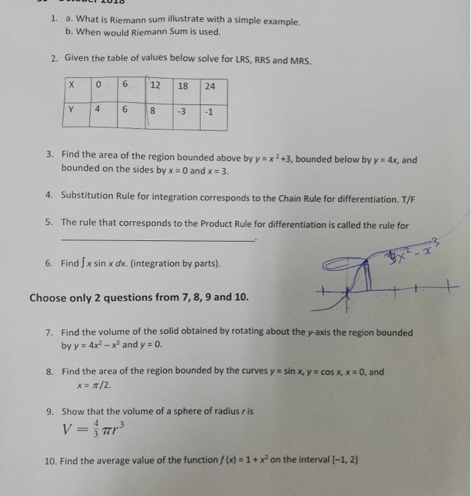 Solved a. What is Riemann sum illustrate with a simple | Chegg.com