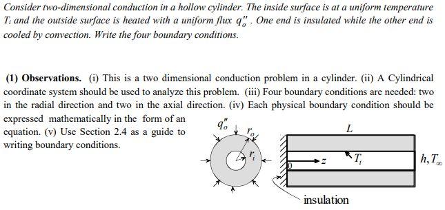 Solved Consider two-dimensional conduction in a hollow | Chegg.com
