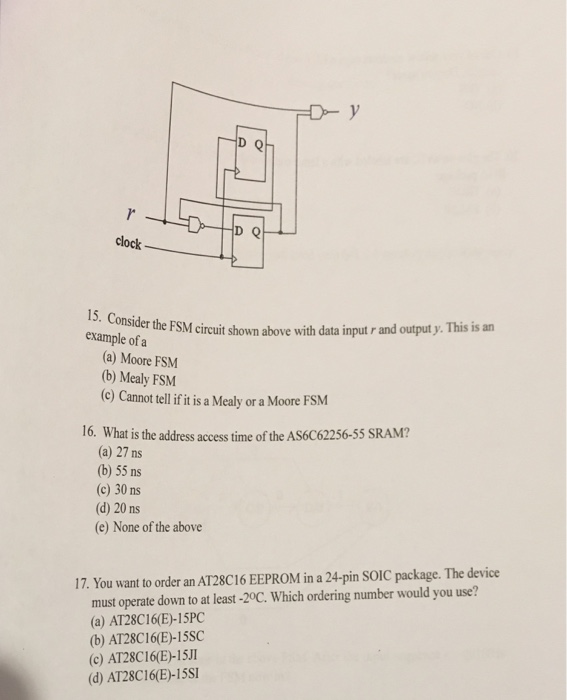 Solved Clock Er The Fsm Circuit Shown Above With Data Input
