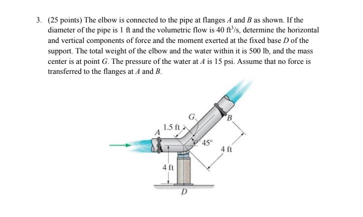 Solved 3. (25 points) The elbow is connected to the pipe at | Chegg.com