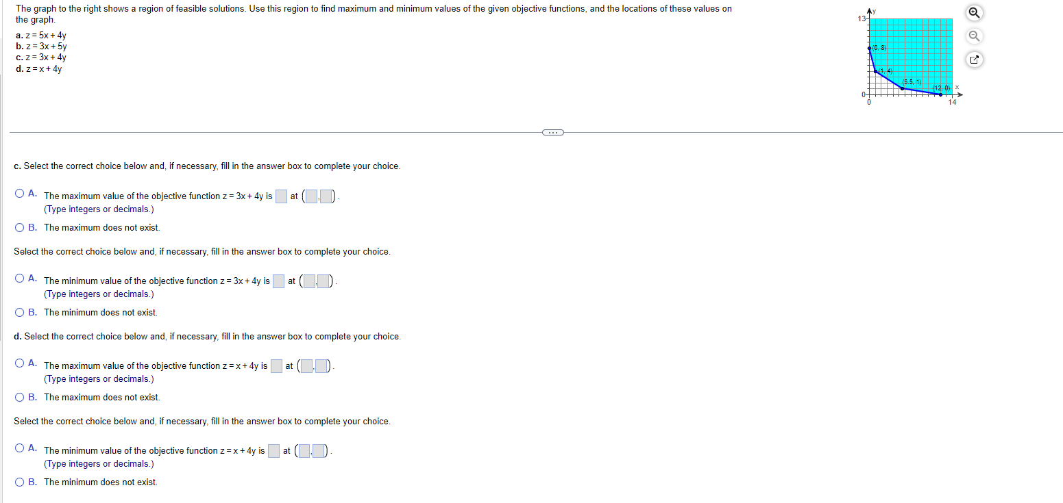 Solved The graph to the right shows a region of feasible | Chegg.com