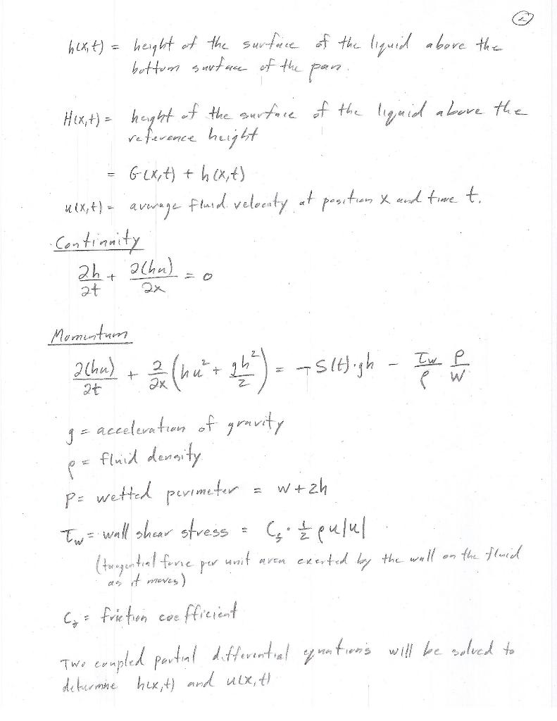 Solved Use Lax Method with Finite Difference Method (MATLAB) | Chegg.com