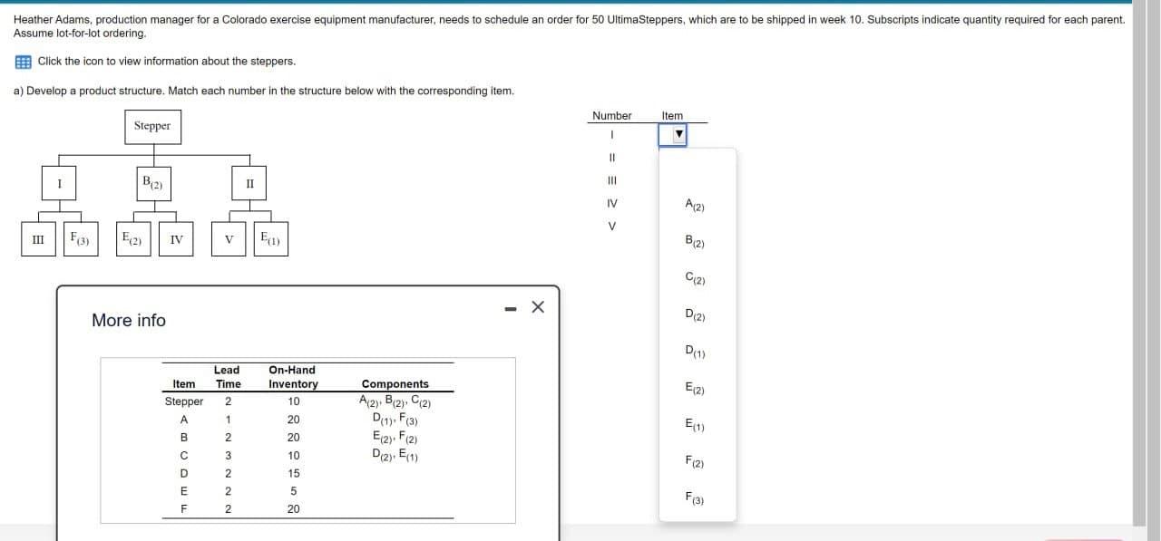 Solved b) Develop a time-phased structure. The production | Chegg.com