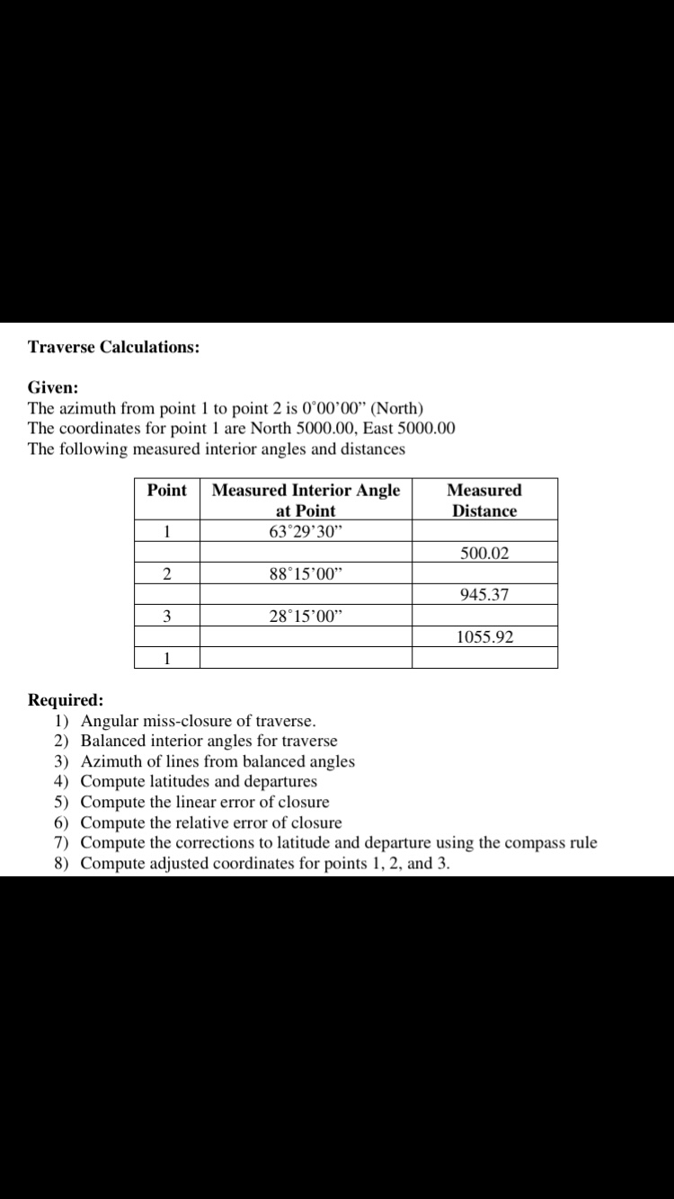 Solved Traverse Calculations: Given: The azimuth from point | Chegg.com