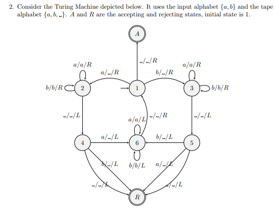Solved 2. Consider the Turing Machine depicted below. It | Chegg.com