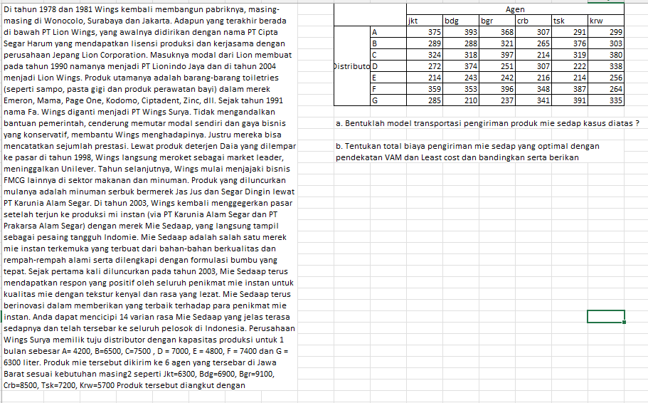 Solved Di tahun 1978 ﻿dan 1981 ﻿Wings kembali membangun | Chegg.com