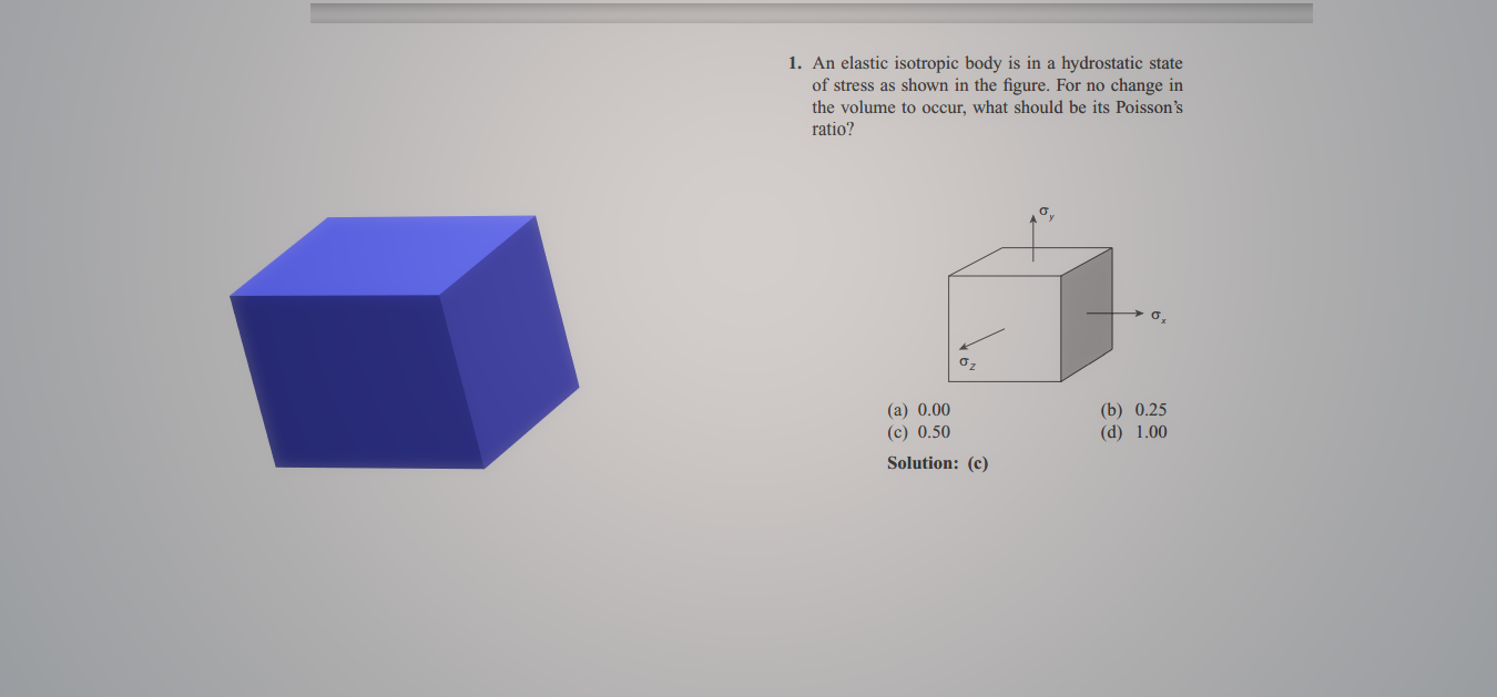 Solved 1. An elastic isotropic body is in a hydrostatic | Chegg.com
