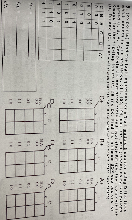 Solved 5. (25 points) Find the logic equations for a 3-bit | Chegg.com