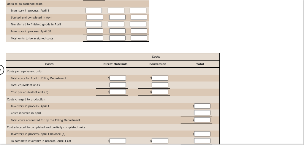 Solved Chapter 20 Problem Set eBook Work in Process Account | Chegg.com