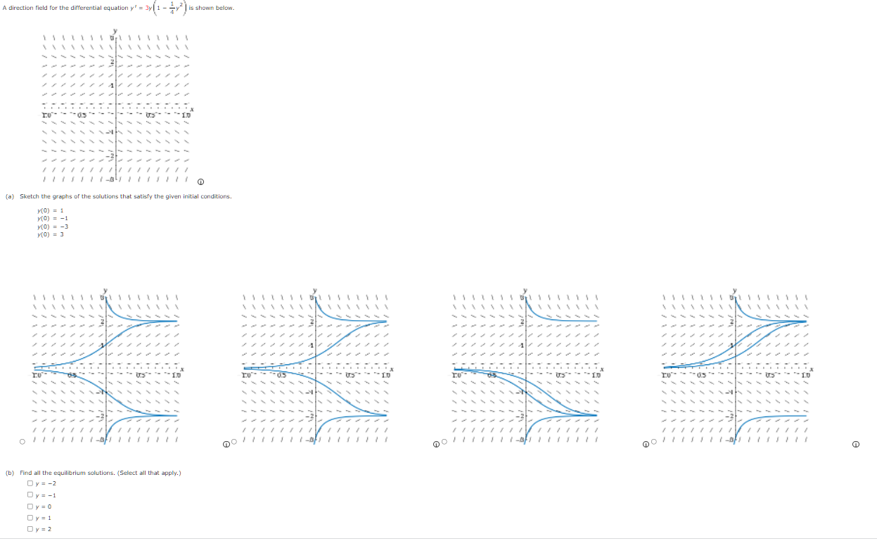 Solved A direction field for the differential equation y' = | Chegg.com