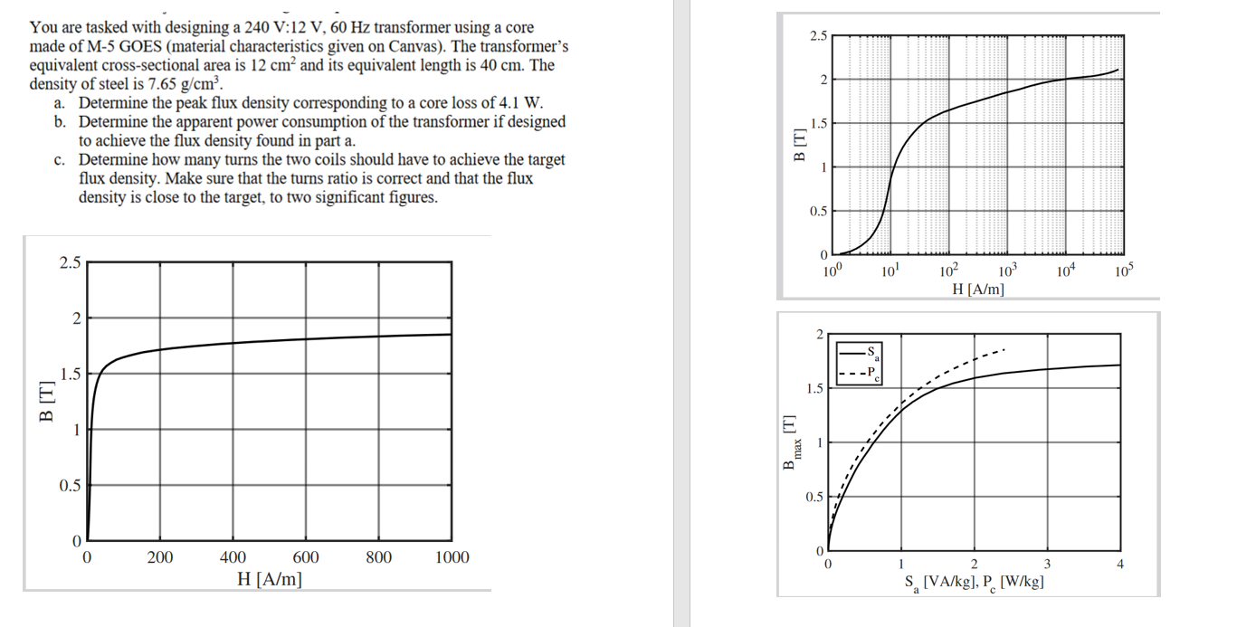 Solved You are tasked with designing a 240 V:12 V,60 Hz | Chegg.com
