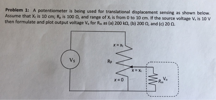 Solved A potentiometer is being used for translational | Chegg.com