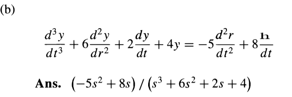 Solved For systems with input r(t) and output y(t) that | Chegg.com