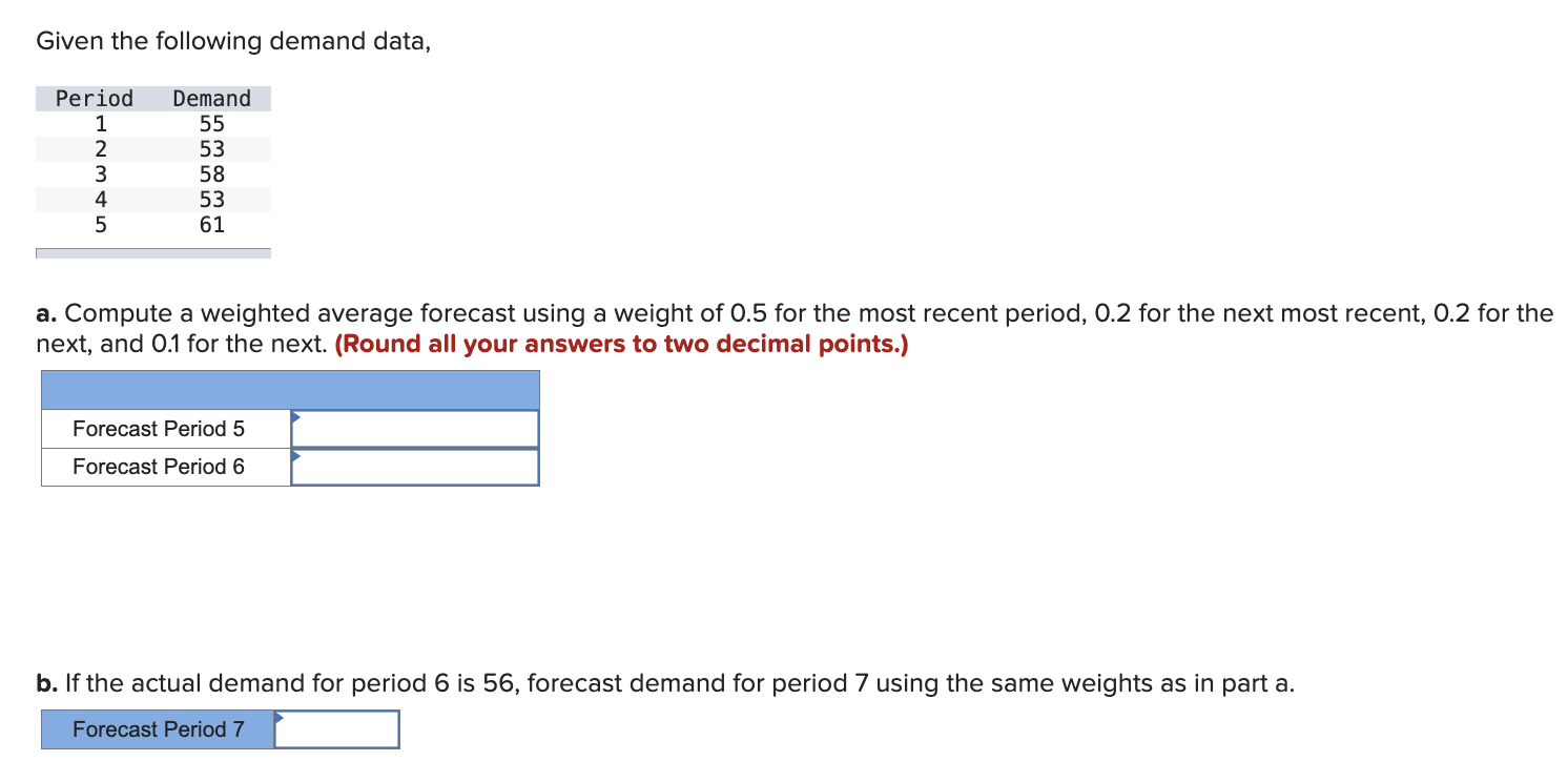 Solved Given the following demand data,a. ﻿Compute a | Chegg.com