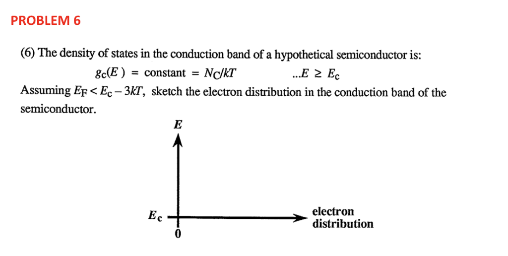 Solved PROBLEM 6 (6) The density of states in the conduction | Chegg.com