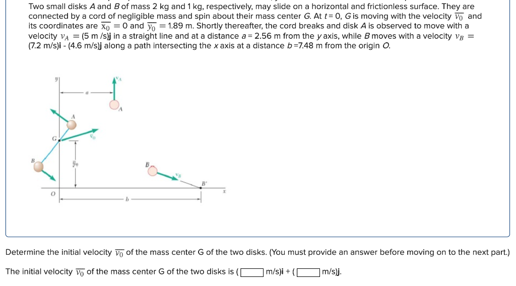 Solved Determine the initial velocity v0⎯⎯⎯⎯v0¯ of the mass | Chegg.com