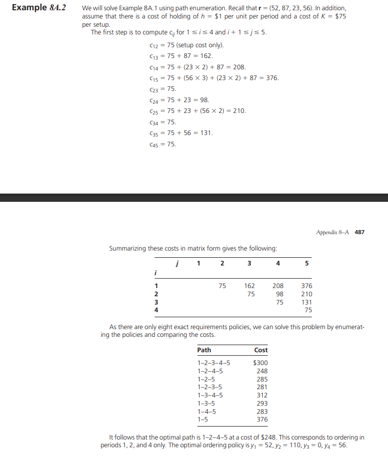 Solved We will solve Example 8A. 1 using path enumeration. | Chegg.com