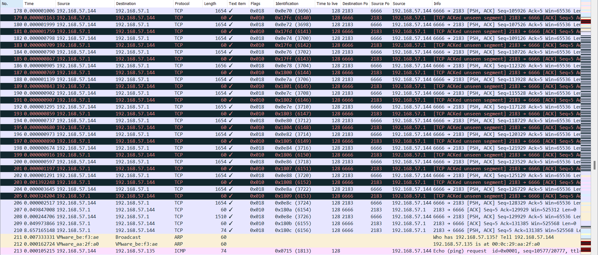 Solved Capture 2: 1) Open the provided packet capture files | Chegg.com