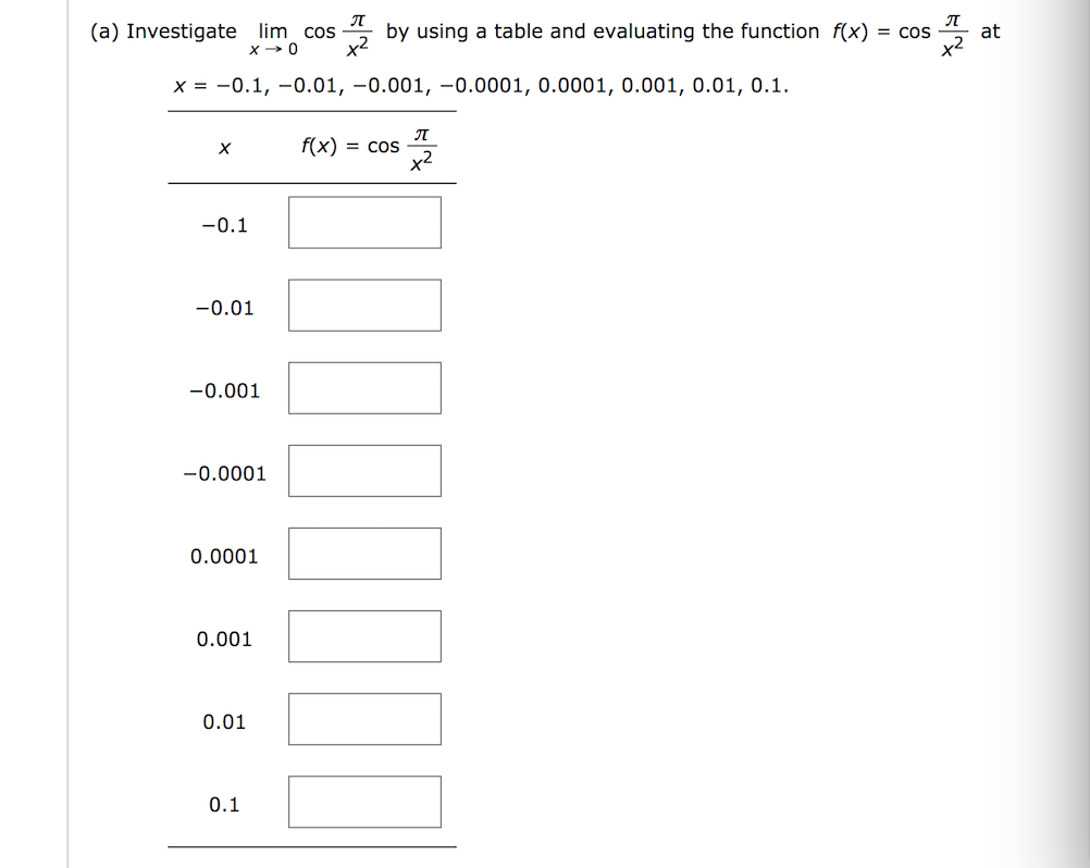 Solved (a) Investigate lim cos by using a table and | Chegg.com