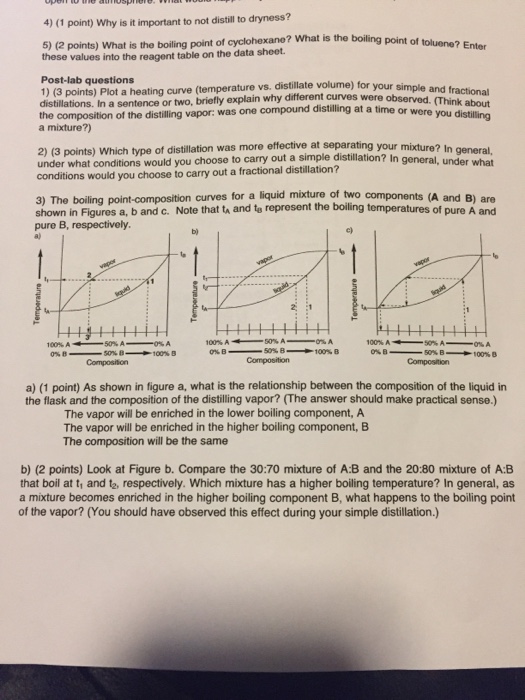 Solved 4) (1 point) Why is it important to not distill to | Chegg.com