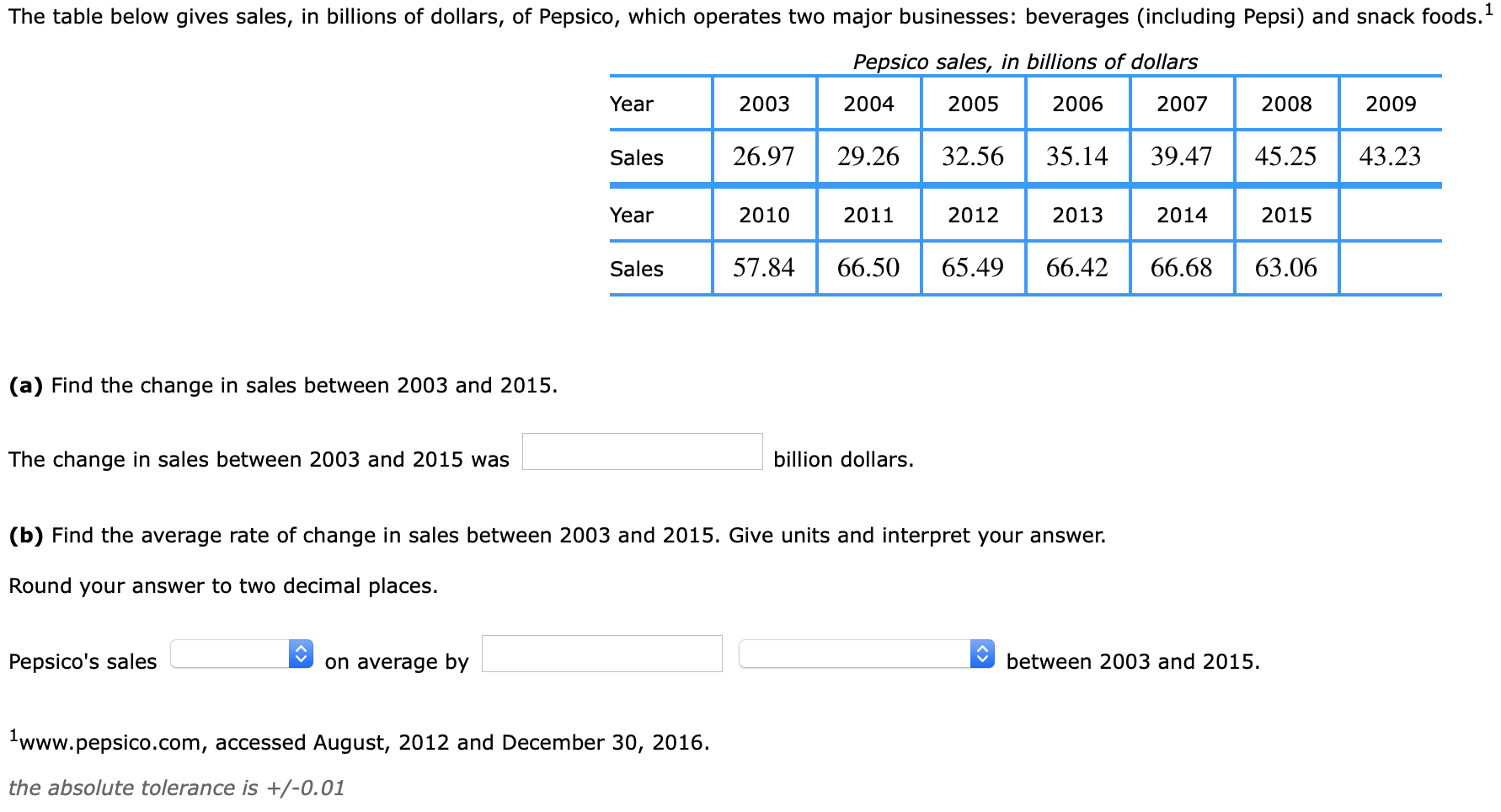 Solved 1 The table below gives sales, in billions of | Chegg.com