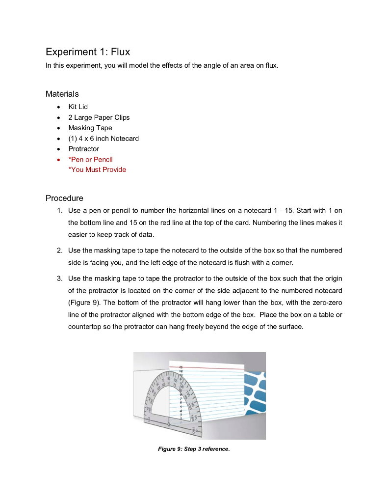 Solved Experiment 1: Flux In this experiment, you will model | Chegg.com