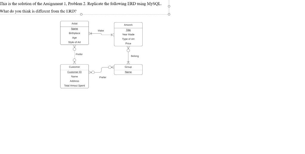 Solved This is the solution of the Assignment 1. Problem 2. | Chegg.com