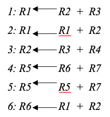 Solved The following code segment is to be executed on a | Chegg.com