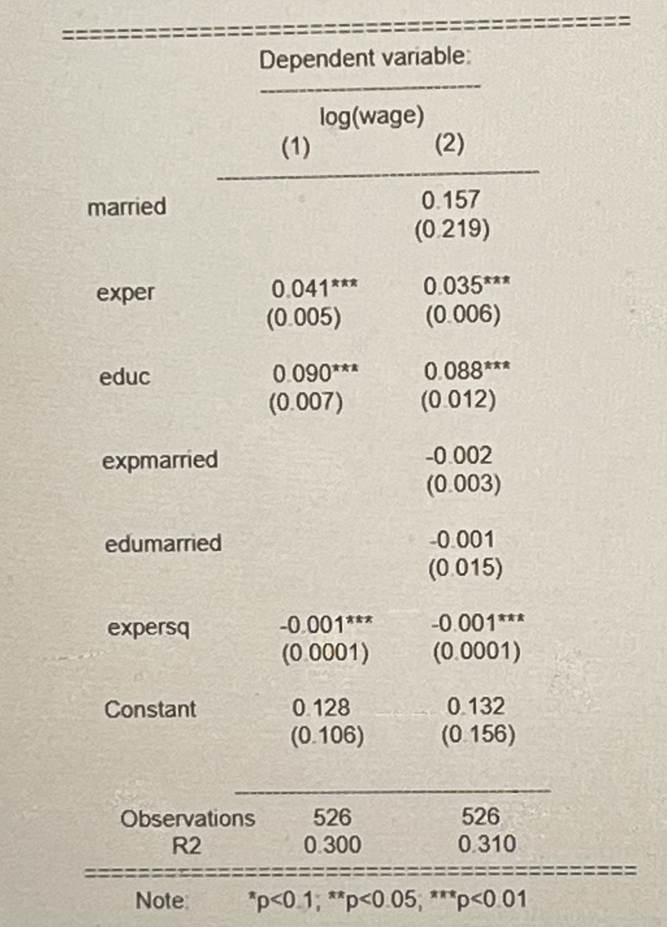 Solved a) From model, what is the estimated return to | Chegg.com