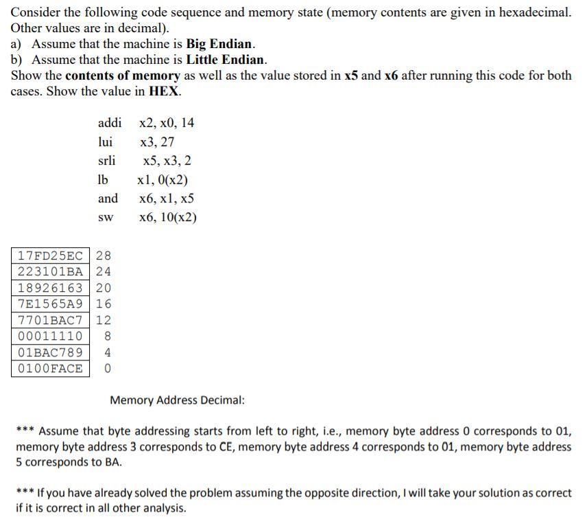 Solved Consider the following code sequence and memory state | Chegg.com