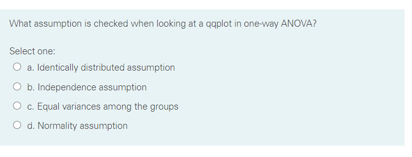 Solved What assumption is checked when looking at a qqplot | Chegg.com