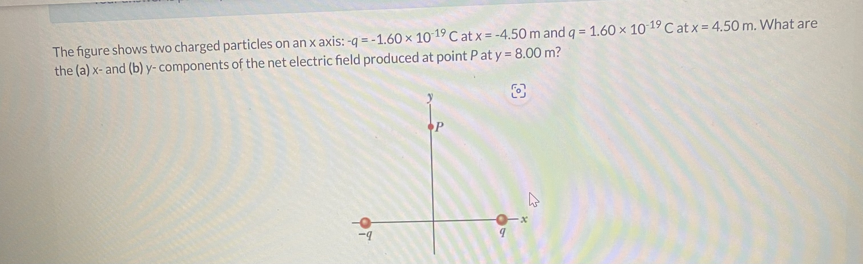 Solved The figure shows two charged particles on an x axis: | Chegg.com