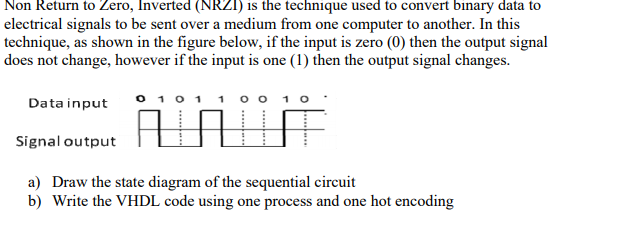 Solved Non Return to Zero, Inverted (NRZI) is the technique | Chegg.com