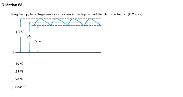 Solved Question 23 Using the ripple voltage waveform shown | Chegg.com