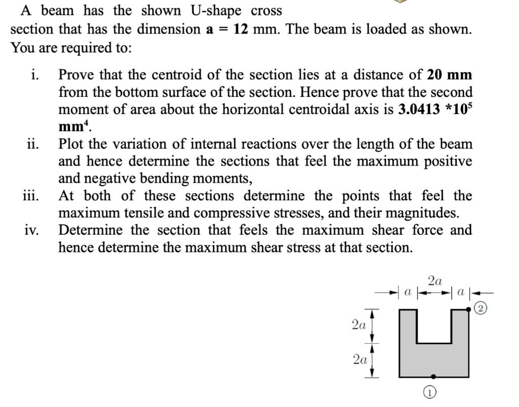 A beam has the shown U-shape cross section that has | Chegg.com